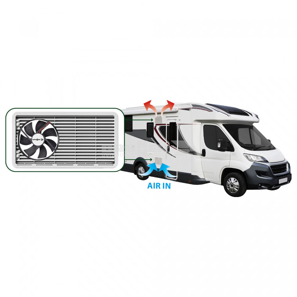 Brunner Vento Swift 92 | GetCamping.dk